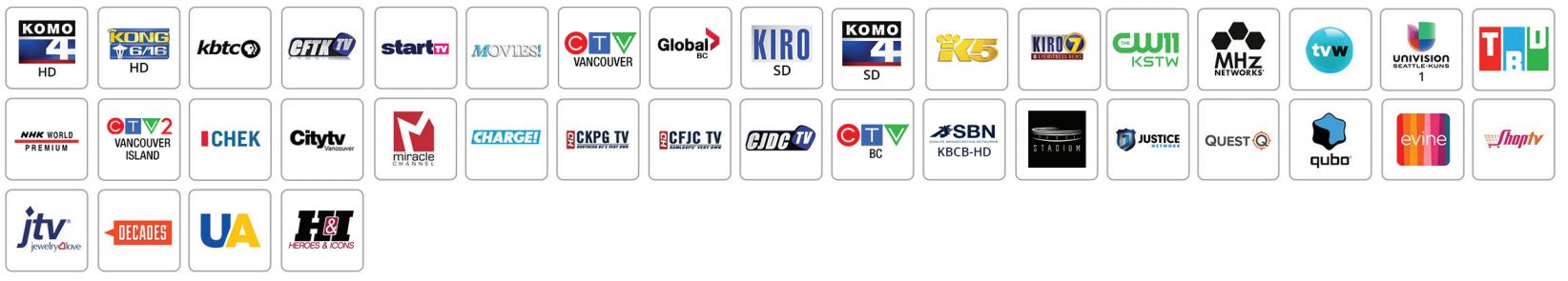 Local TV - ispeed