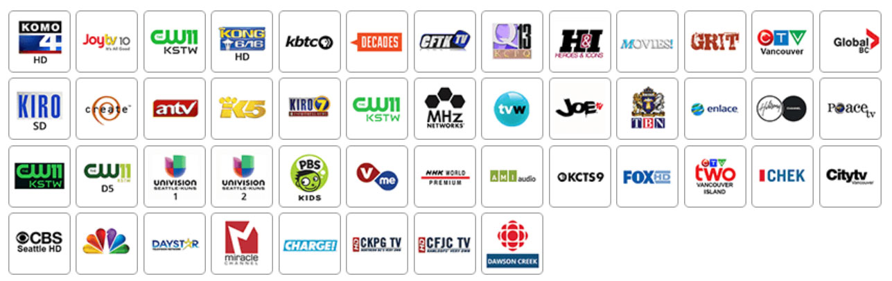 bc-ciphertv-local - ispeed