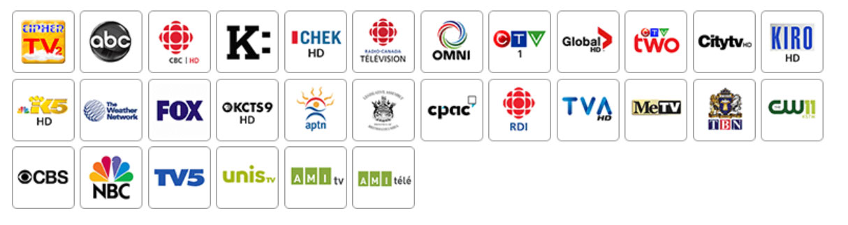 bc-ciphertv-select - ispeed